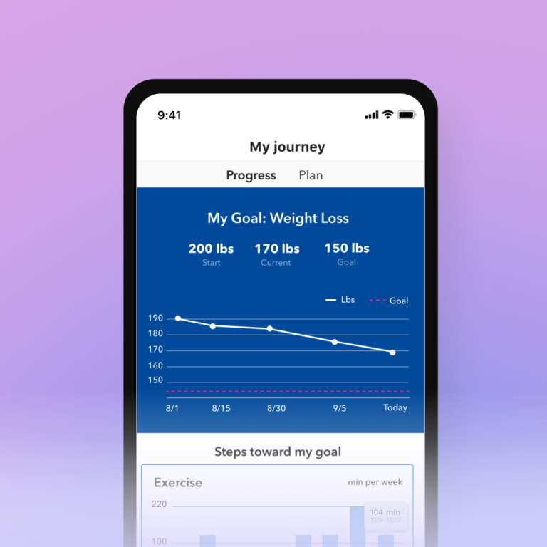 Vida App | Personalized Virtual Care for Obesity Management
